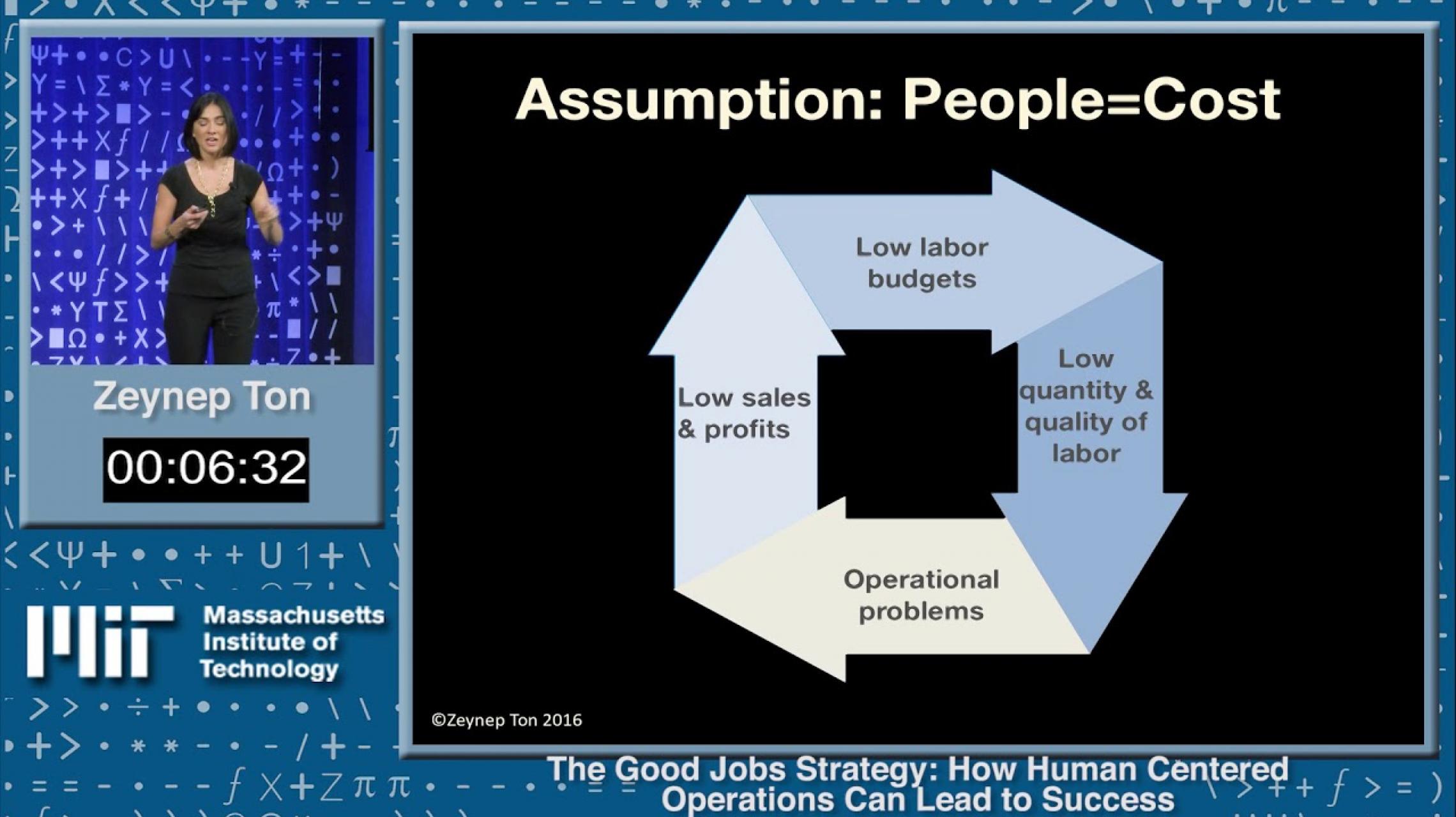 Zeynep Ton - 2017 Management | ILP
