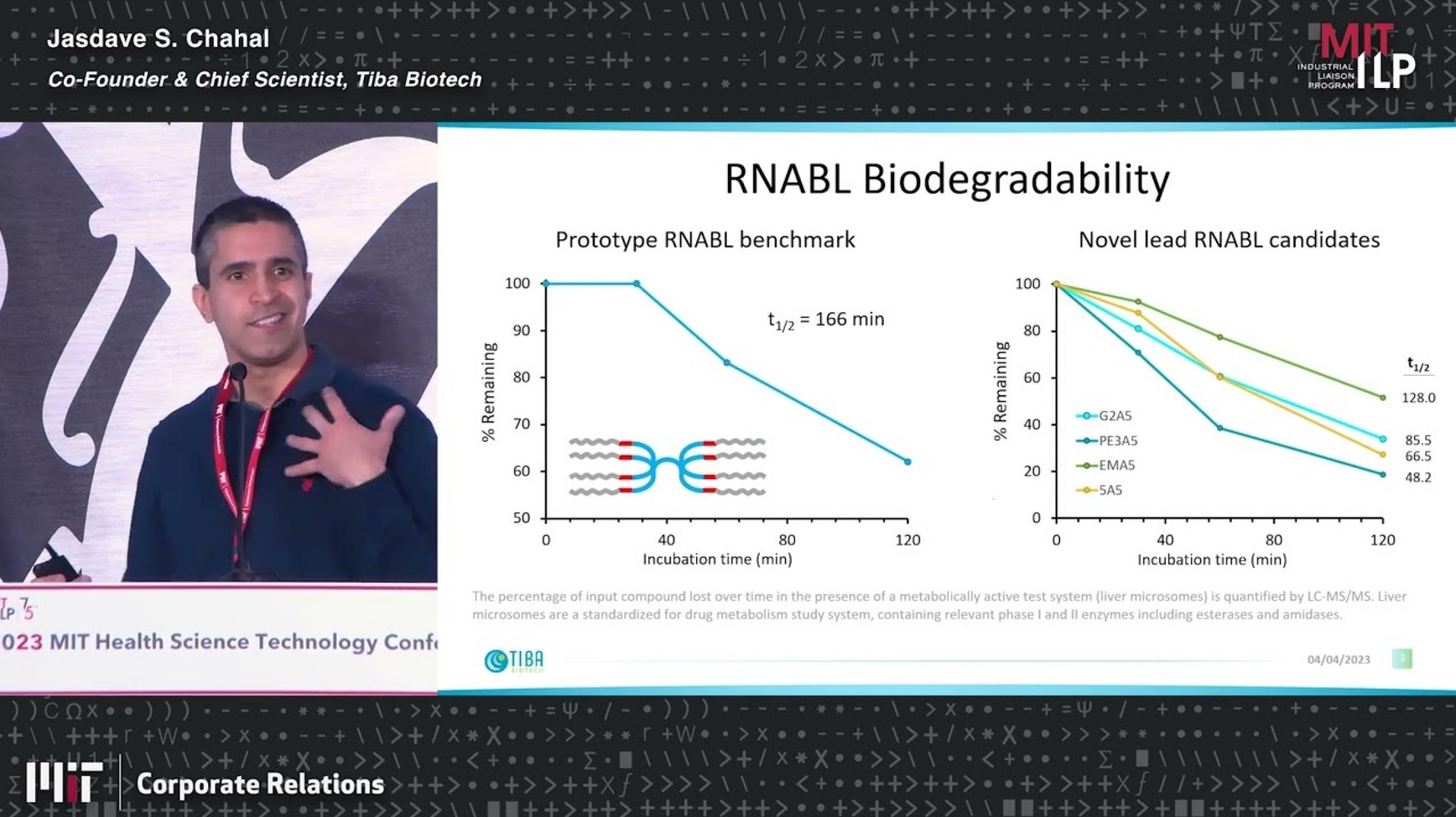4.4.23-Health-Tiba-Biotech | ILP