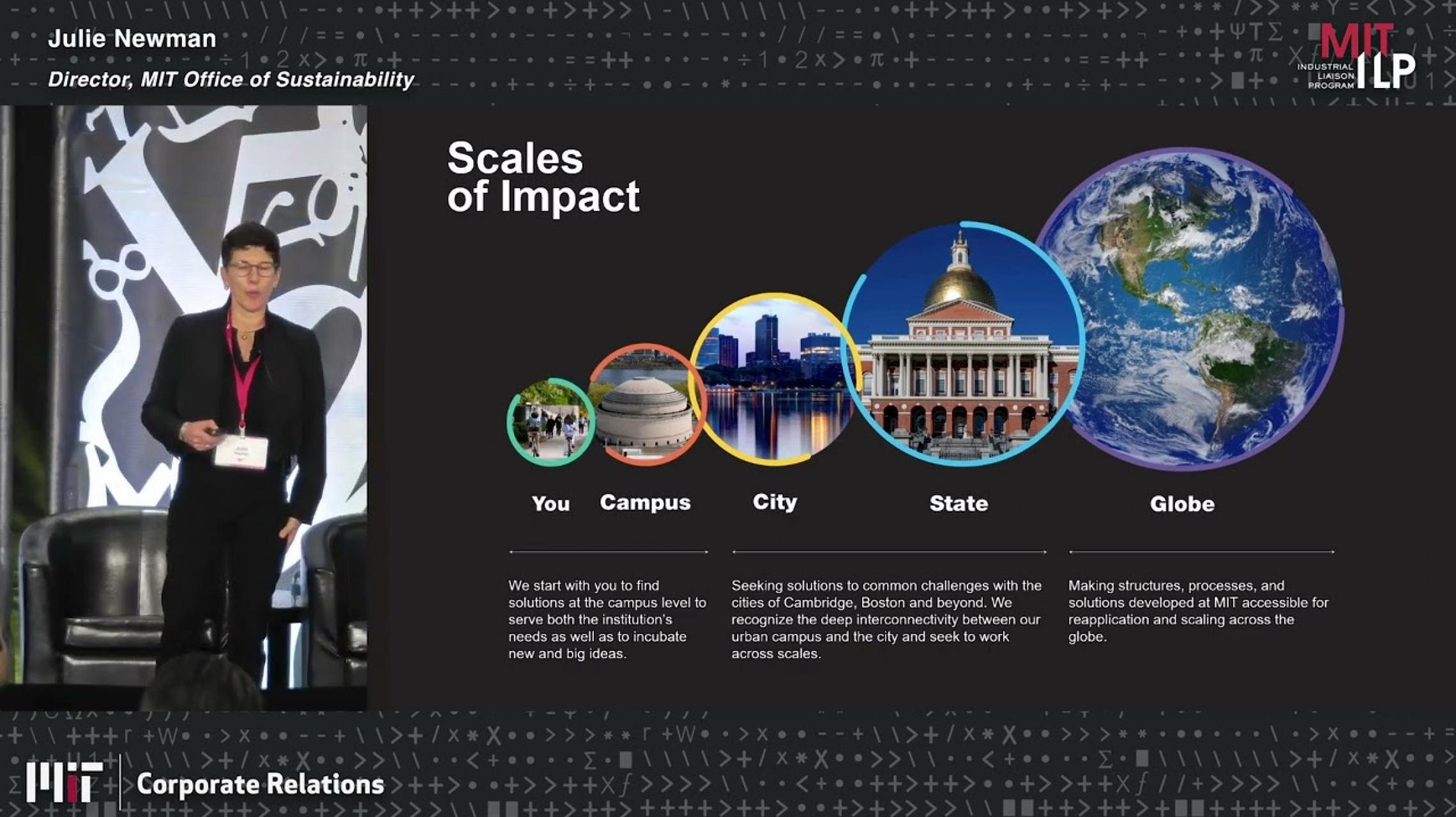 2024 MIT Sustainability Conference: Leveraging the Campus as a Test Bed ...