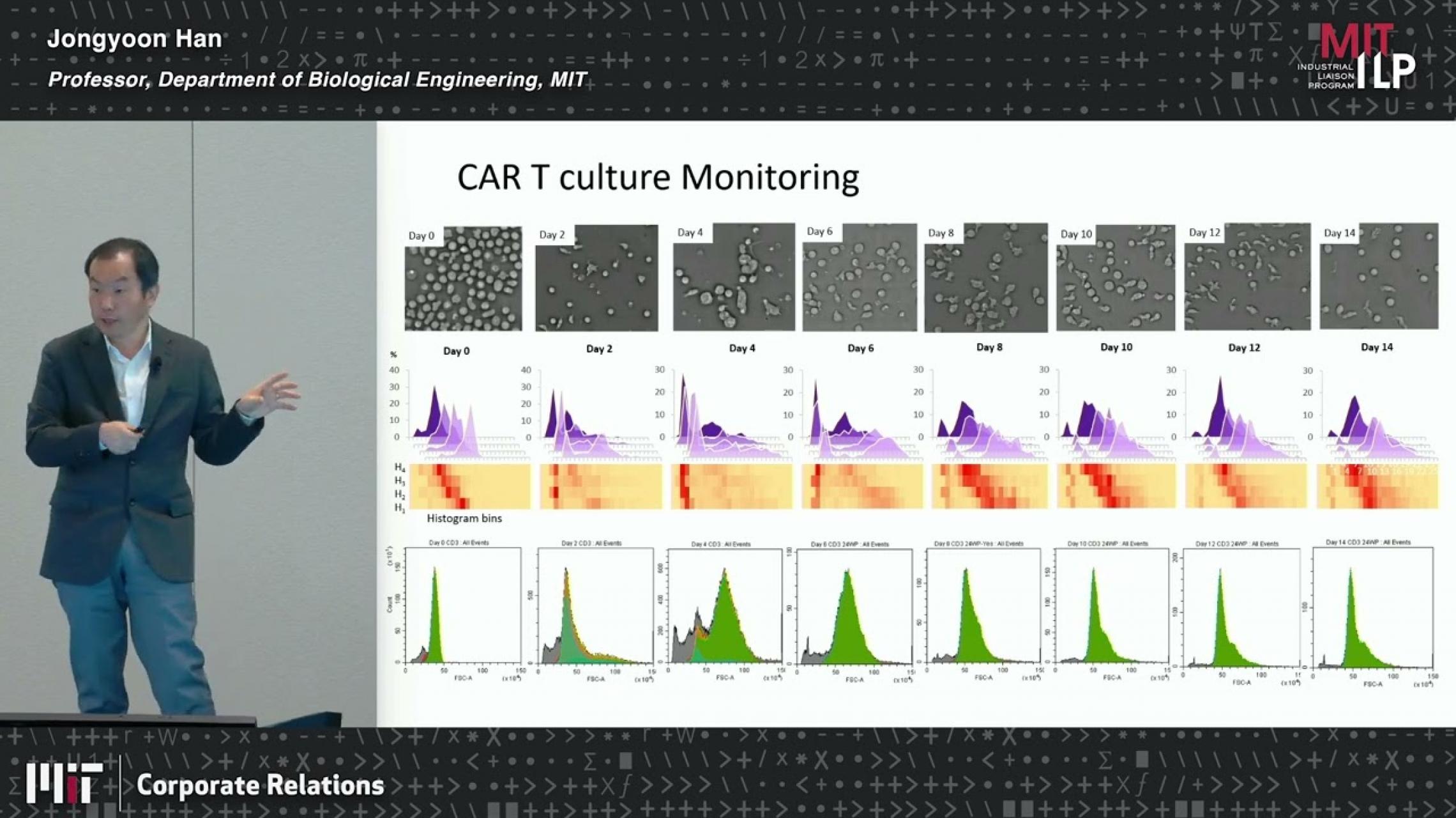 2024 MIT R&D Conference: Track 4 - Healthcare - Machine-Learning-Guided ... 2024 MIT R&D Conference: Track 4 - Healthcare - Machine-Learning-Guided ...
