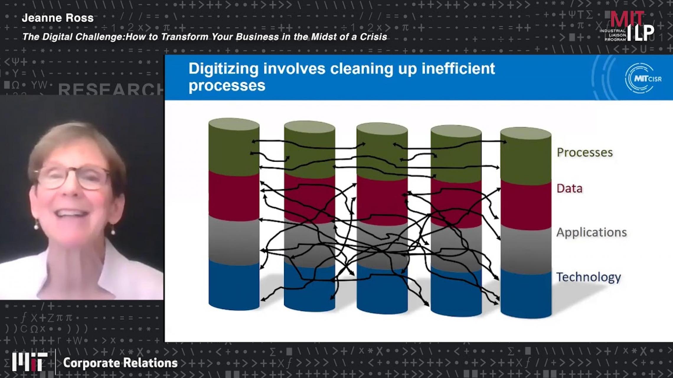 2020 Digital Transformation - Jeanne Ross | ILP