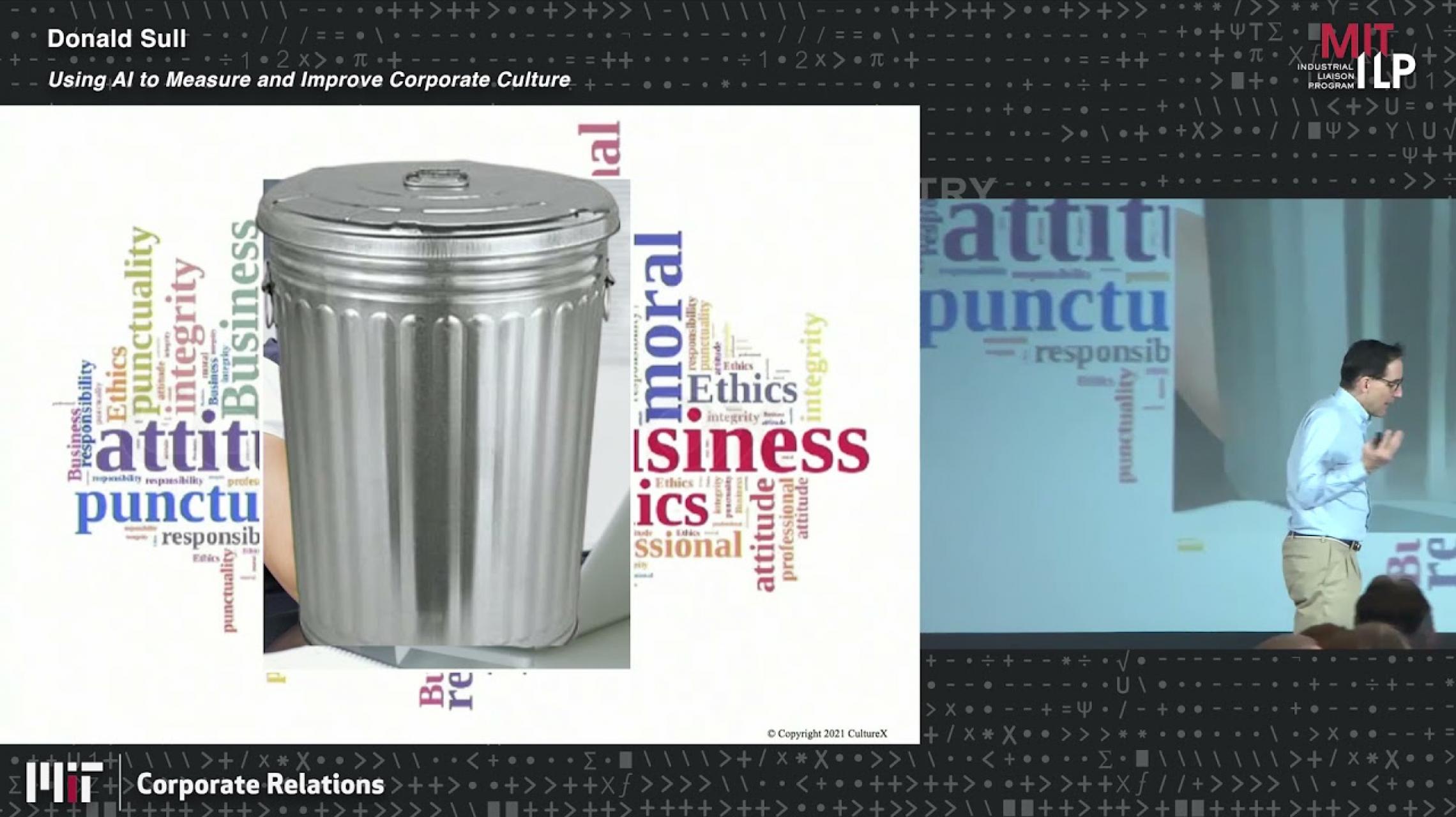 2021-Management-Donald-Sull | ILP