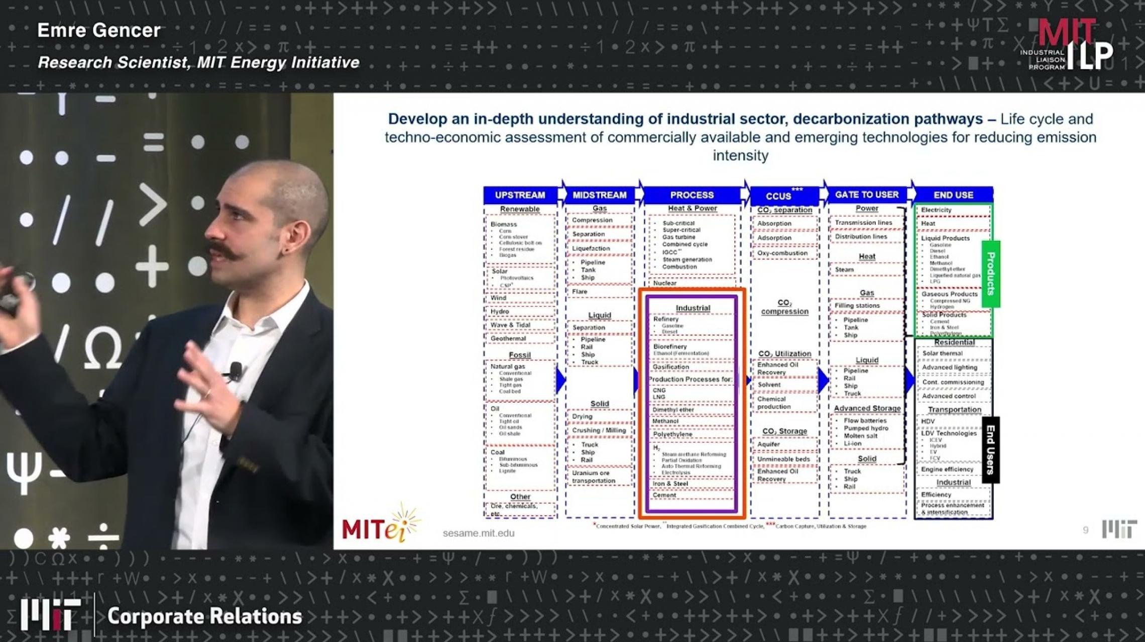 2022-Manufacturing-Panel-Corporate-Sustainability | ILP